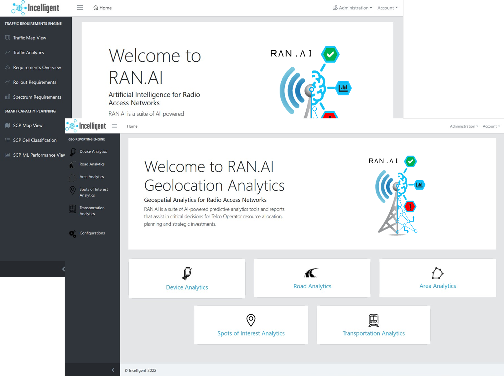 Ran.ai – Incelligent